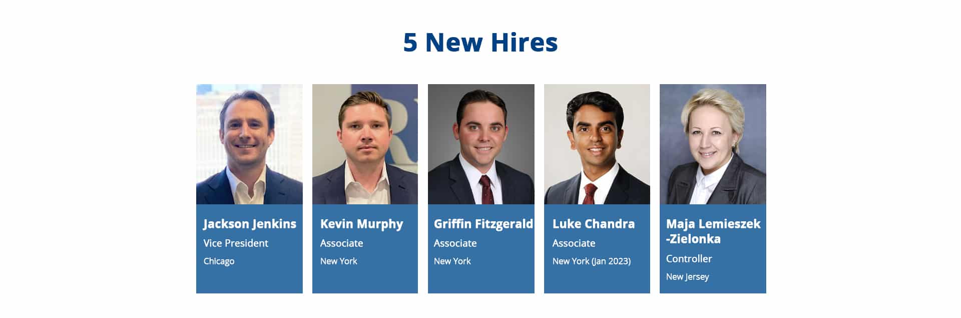 RF Investment Partners 2022 Year In Review | RF Investment Partners